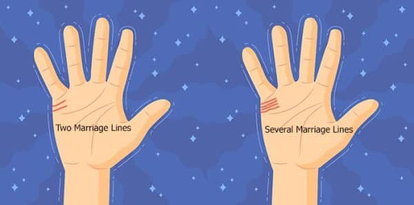 The Palmistry Guide: Palm Lines » Reality Unmasked